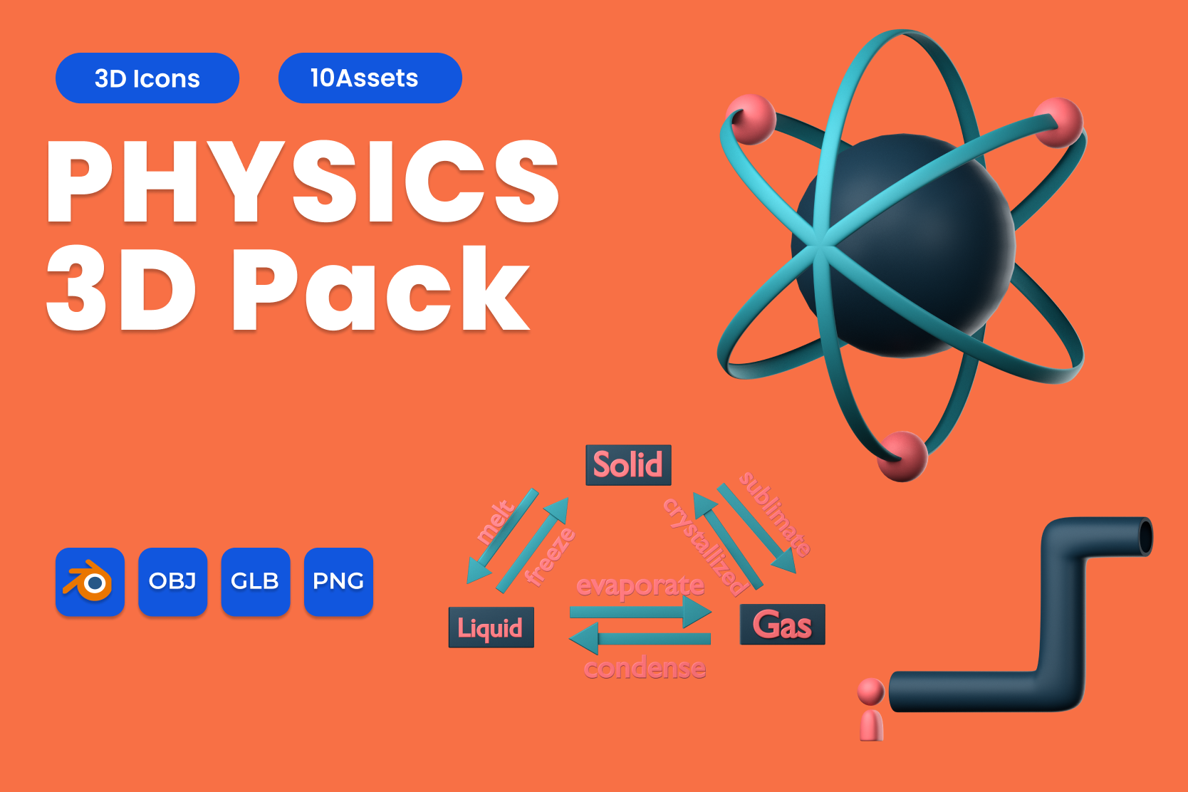 Premium Physics 3D Illustration pack from School & Education 3D Illustrations